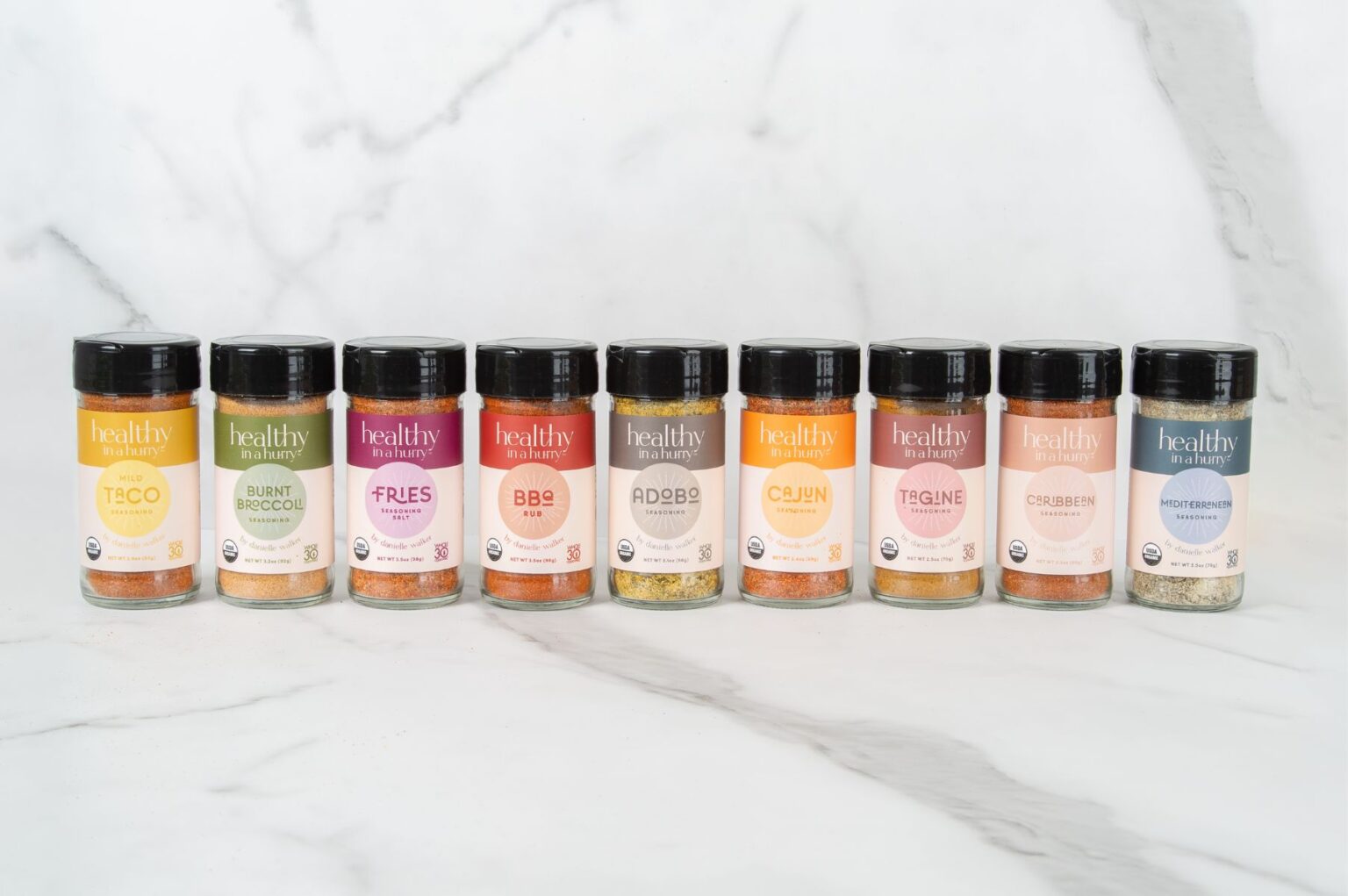 Recipes - daniellewalker.com