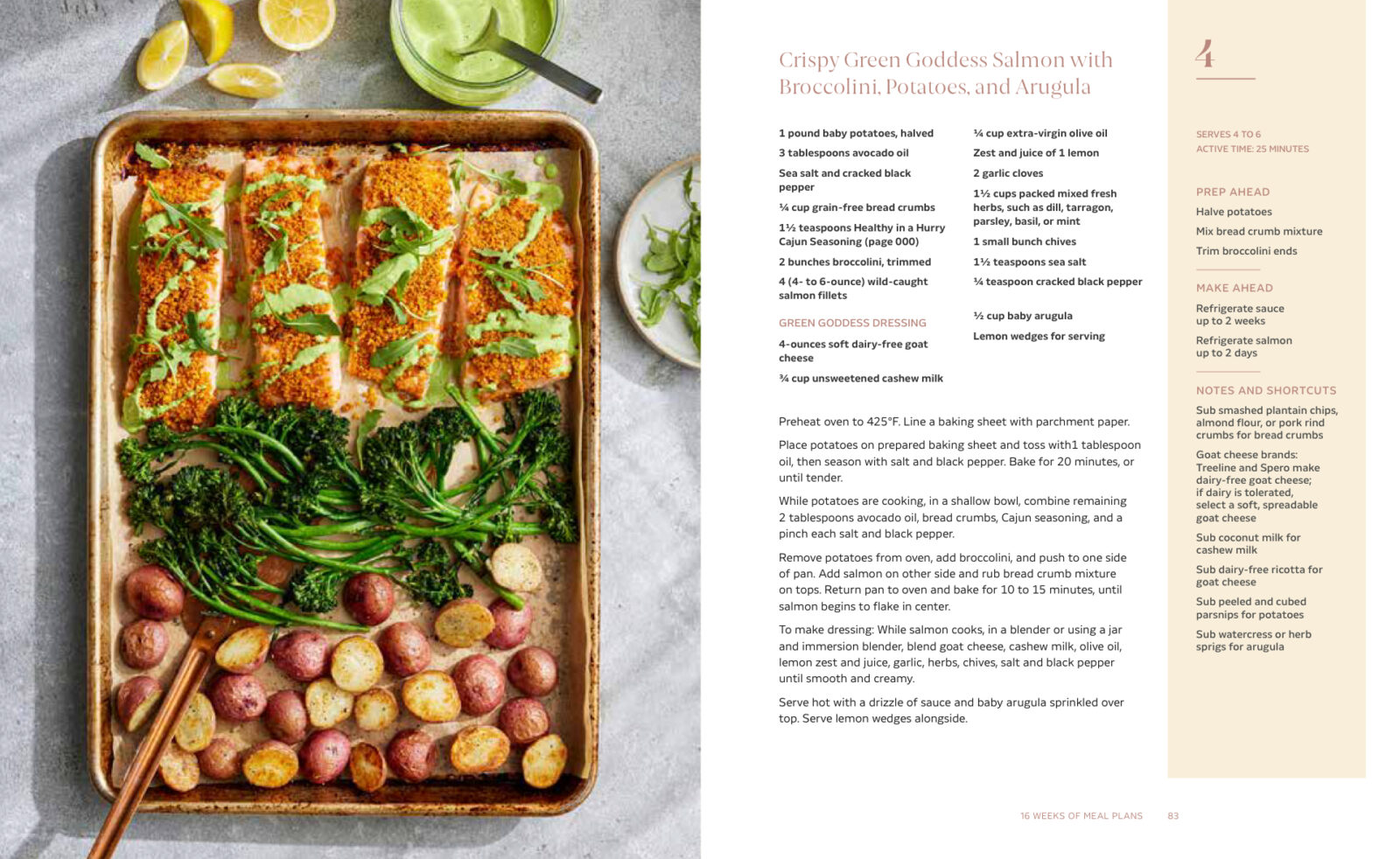 Last Minute Dinner Recipes - Danielle Walker